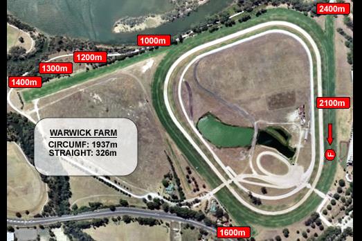 Warwick Farm Saturday: 1400m chute back in play - Racenet