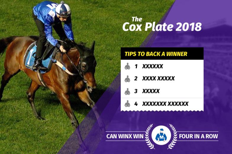 Who Will Win The Cox Plate? Tips To Back A Winner - Racenet