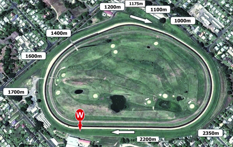 Grafton Racecourse - Form Guide, Track Map, Tips & Results