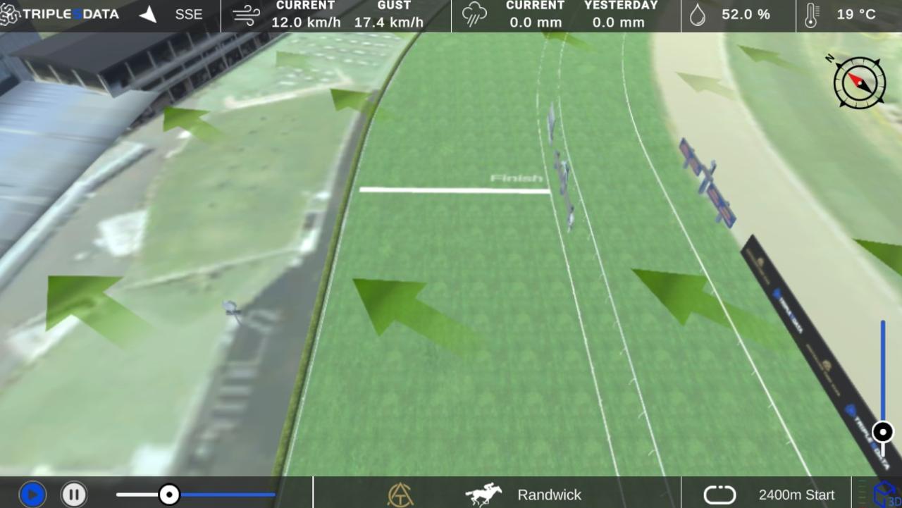 Wind and track information on offer at Sydney racetracks