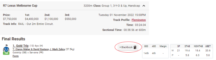 Racenet iQ Features - Racenet