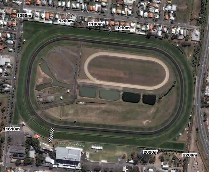 Magic Millions & Queensland Summer Carnival (2024/245 Dates)