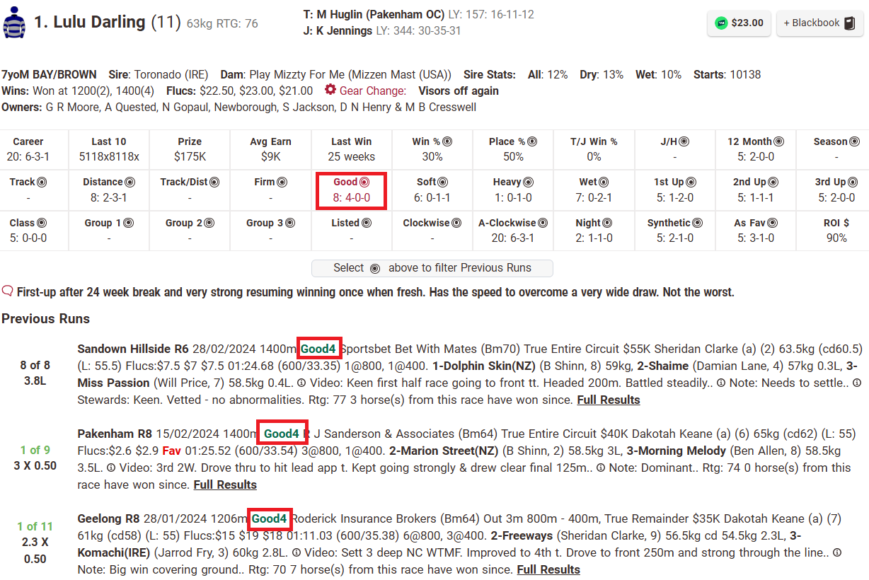 Racenet iQ Features - Racenet