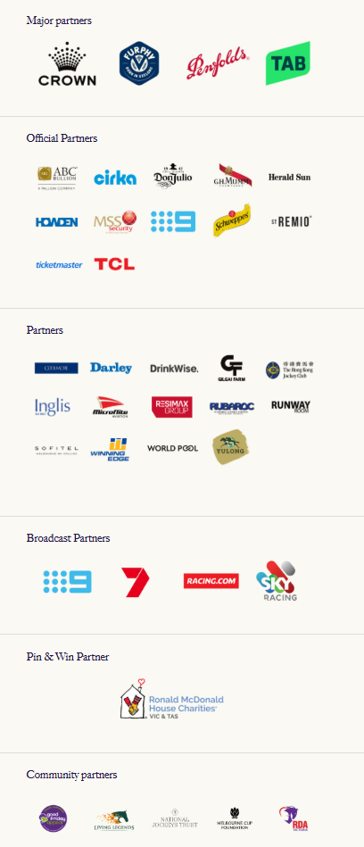 Melbourne Cup Carnival (2025 Calendar & Dates) - Racenet