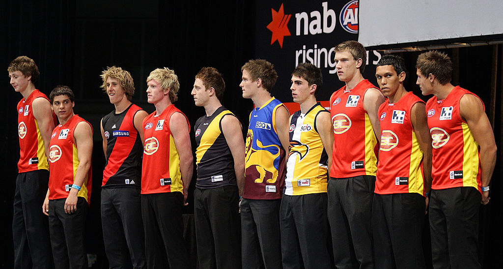 When Does The AFL Trade Period End? - Odds