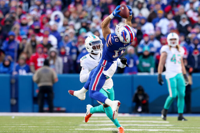 NFL: Pittsburgh Steelers vs Buffalo Bills Prediction – Wild Card Round ...